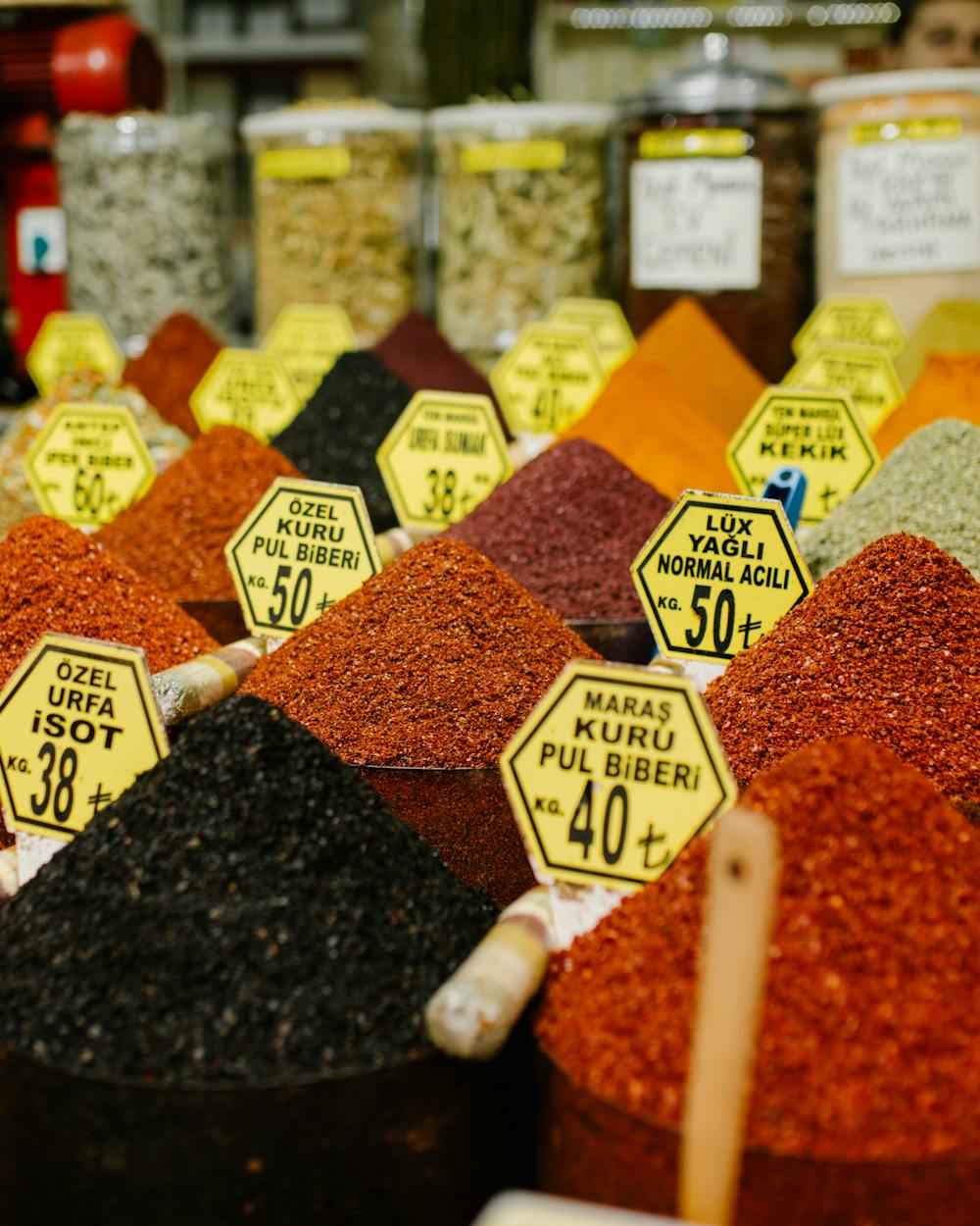 Turkey Shopping Guide: What to Buy and Where to Find the Best Deals ...